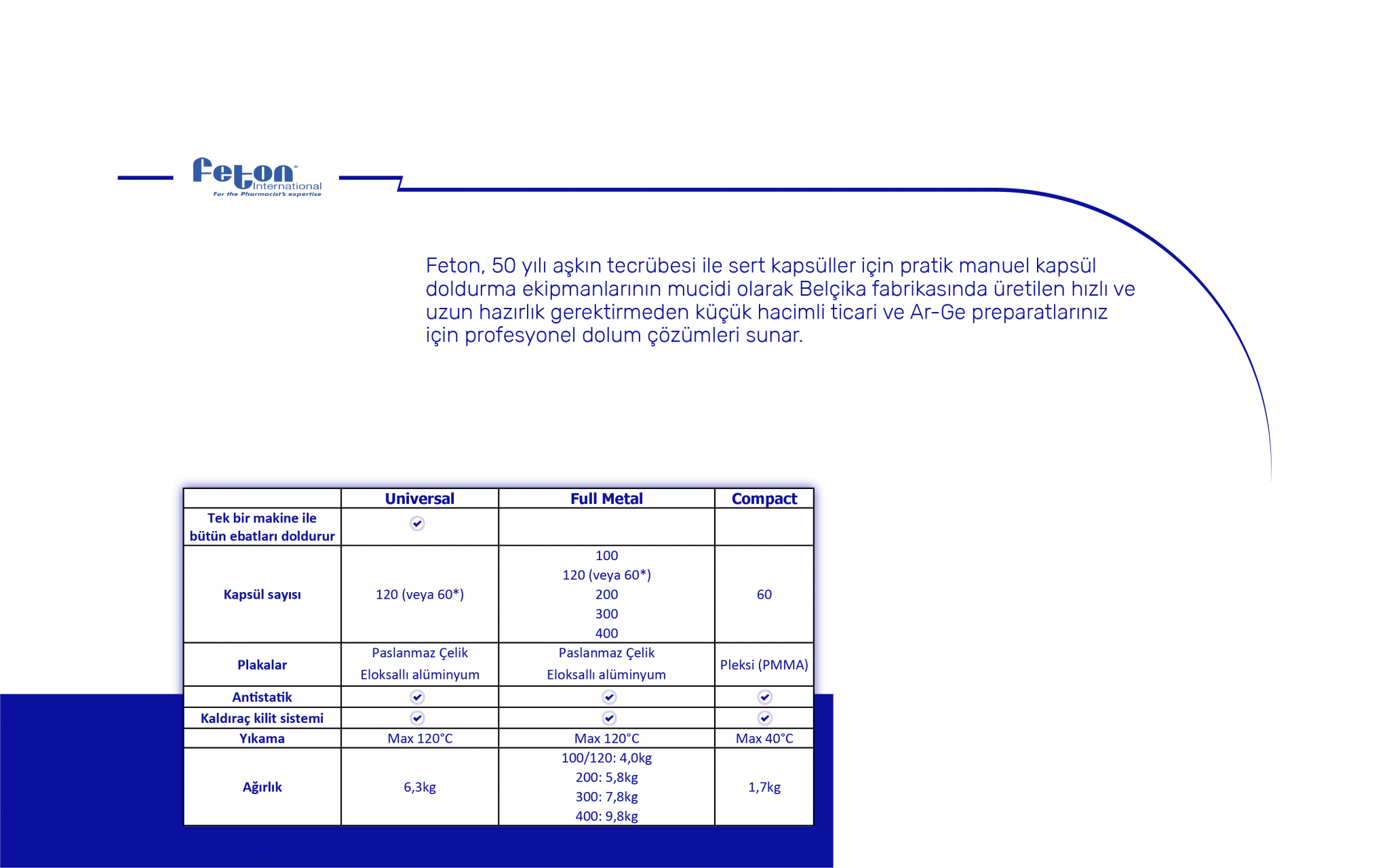 Feton – Bayfar Medikal